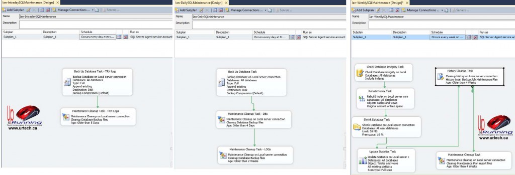 SOLVED: How to Set SQL Backups & A full Maintenance Plan Using Only SQL ...