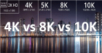 screen-resolutions-480-1080-2k-4k-8k-10k_sm – Up & Running Inc – Tech ...