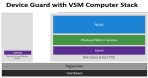 windows-device-guard-vsm-computer-stack_sm – Up & Running Inc – Tech ...