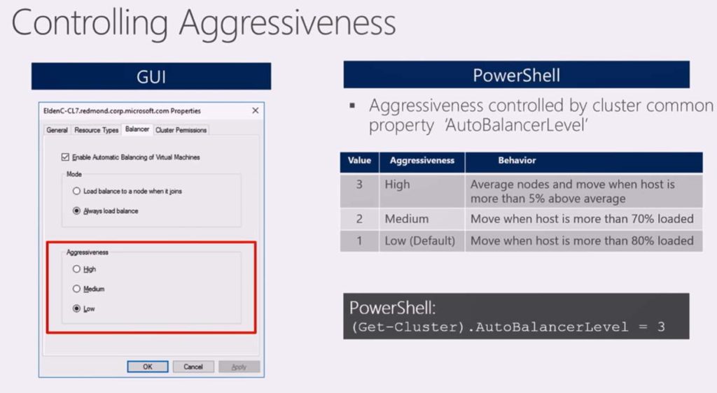 SOLVED: What is VM Load Balancing in Server 2016 & How to Configure It ...