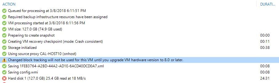 SOLVED: Veeam Error - Changed Block Tracking Will Not Be Used For This ...