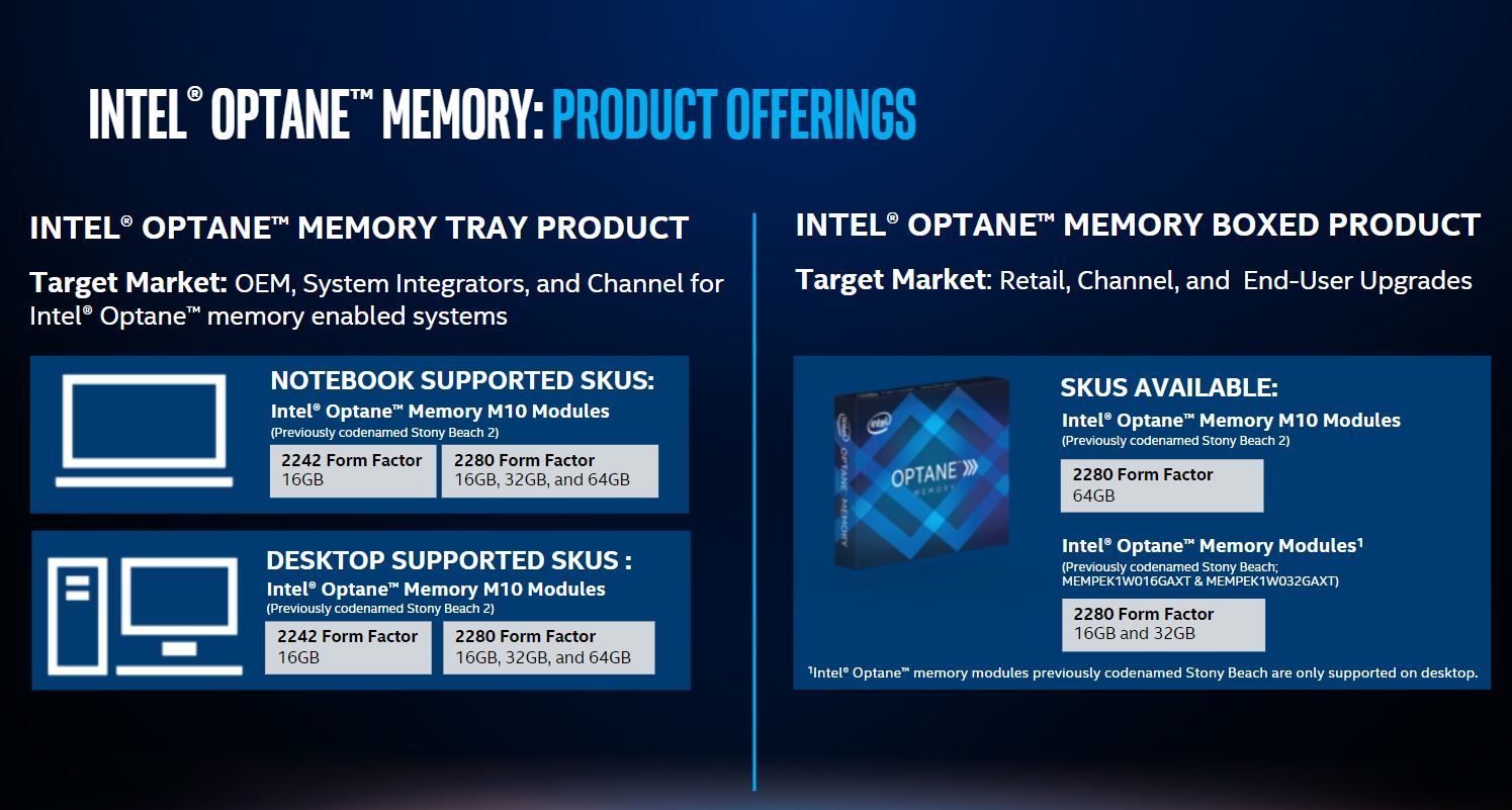 Everything You Need To Know About Intel Optane & Optane DC - Up ...
