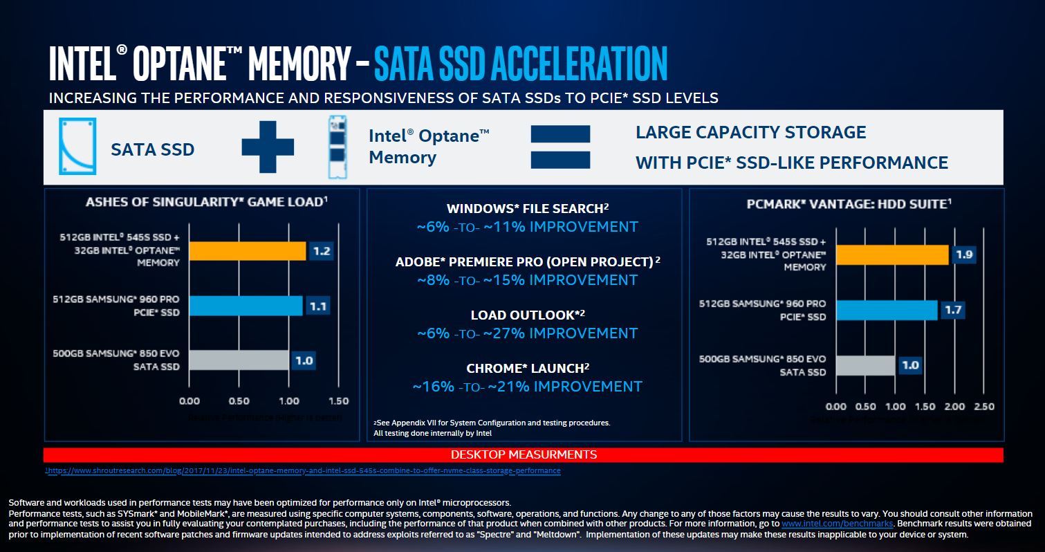 Everything You Need To Know About Intel Optane & Optane DC - Up ...