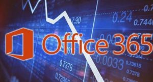 SOLVED: How To Tell If Microsoft Is Having Problems - Up & Running Inc ...