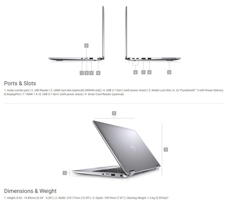 SOLVED: VIDEO: Dell Latitude 7400 2in1 Unboxing Disassembly Review ...