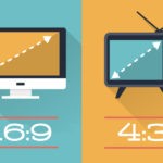 SOLVED: VIDEO: How to Connect a Super Nintendo To a Modern TV Screen ...