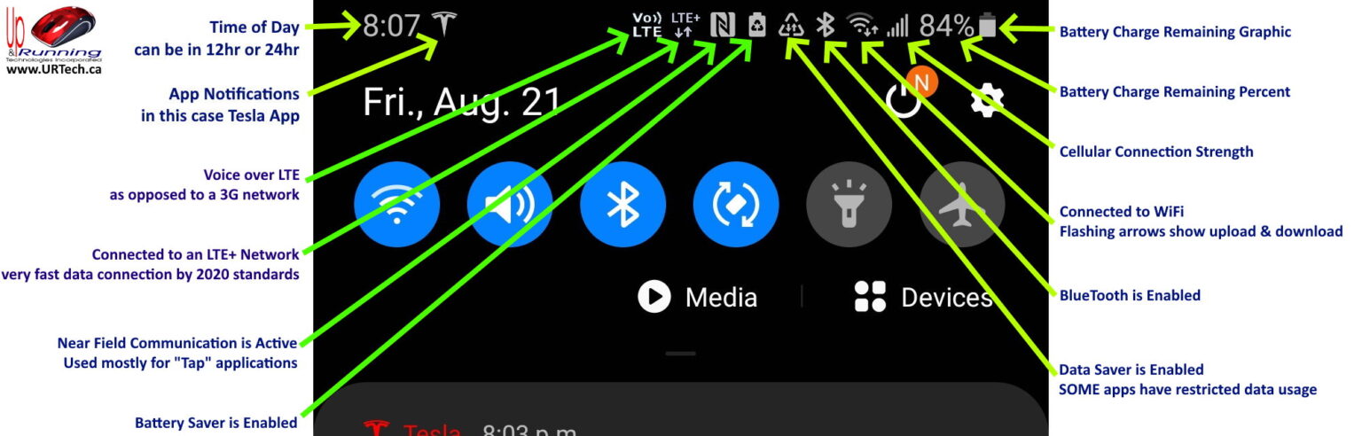 SOLVED: The Complete Guide To Icons on Android Devices - Up & Running ...