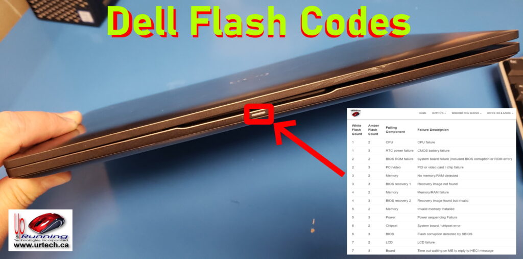 SOLVED: Dell Flash Codes Explained - Up & Running Inc - Tech How To's