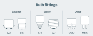 SOLVED: What is the Difference Between an E14, E26, E27 and B22 Bulb? - Up & Running Inc - Tech ...