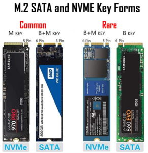SOLVED: What's The Difference Between NVMe vs PCIe vs SATA In Simple ...