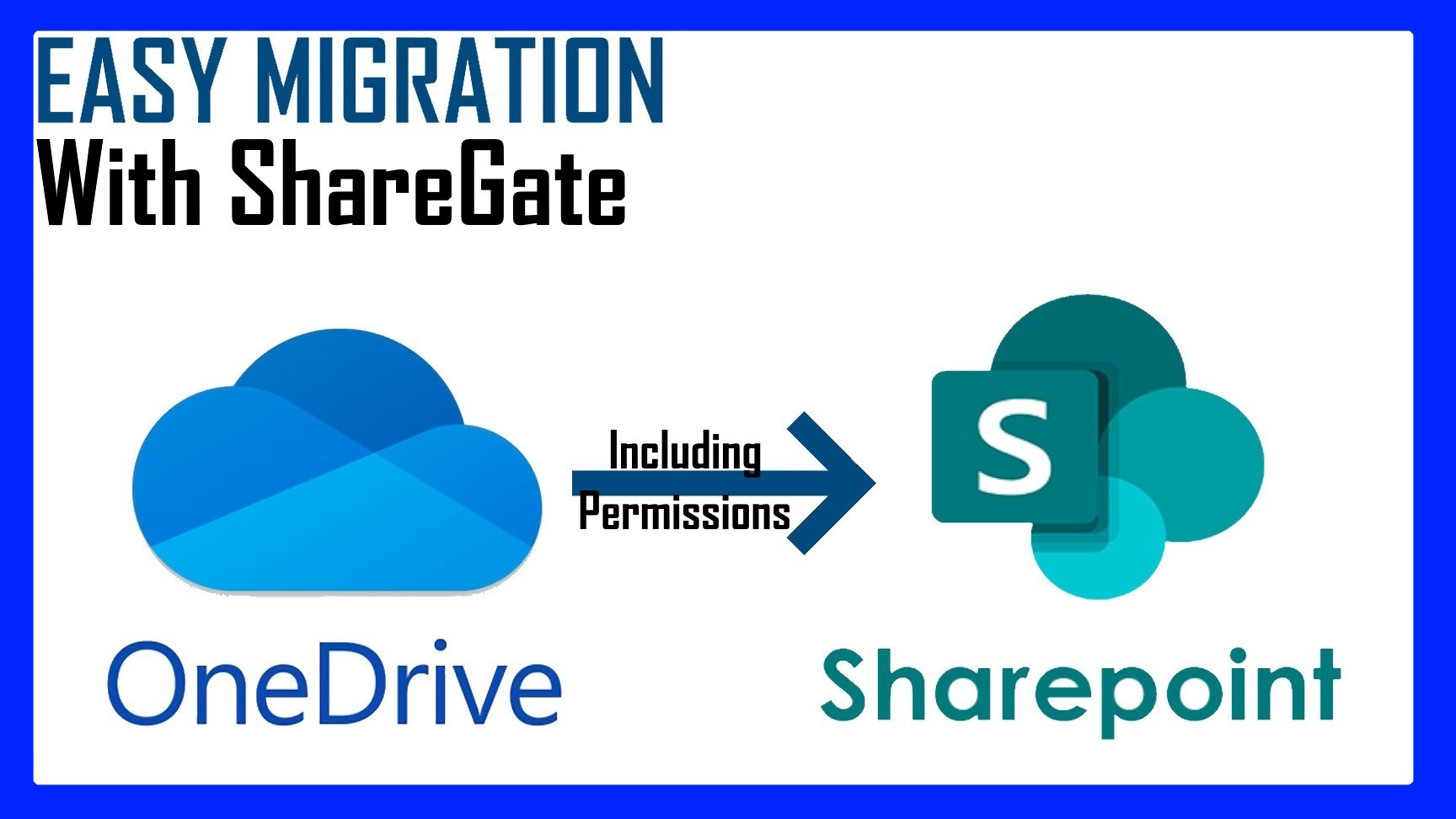 SOLVED: VIDEO: Migrate OneDrive to Sharepoint, Keeping the Permissions ...