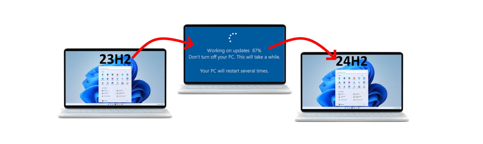 Windows 11 Upgrade: Deep Dive into 24H2 Process