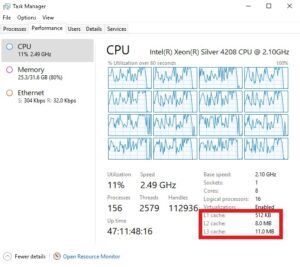 Understanding CPU Cache: L1, L2, and L3 Explained