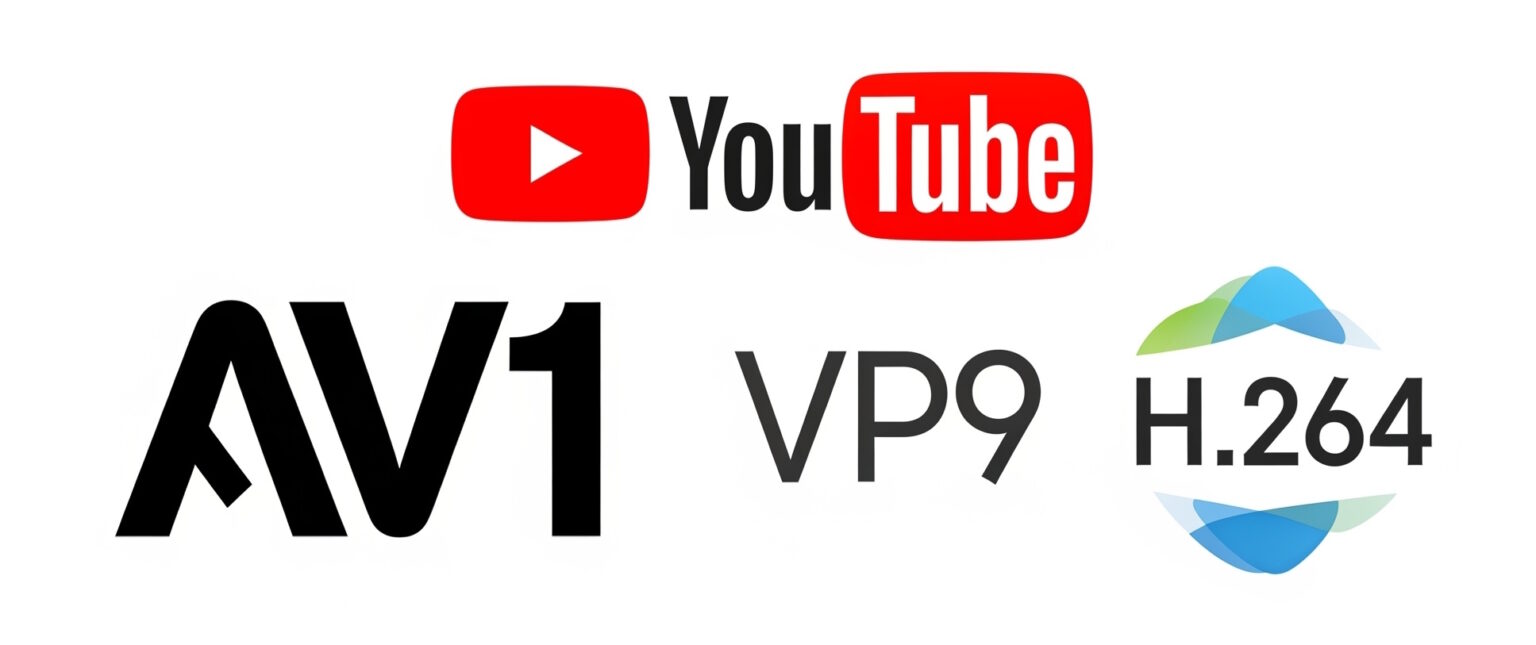 SOLVED: What CODECs Does YouTube Use? - Up & Running Inc - Tech How To's