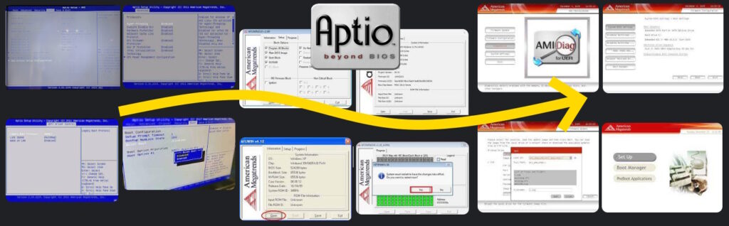 Inside Look at AMI's Aptio BIOS Features