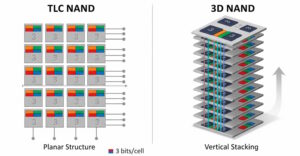 3D NAND vs TLC NAND: Key Differences Explained